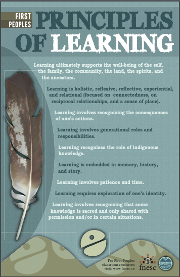 Techtrovert – Page 2 – stumbling through computer science